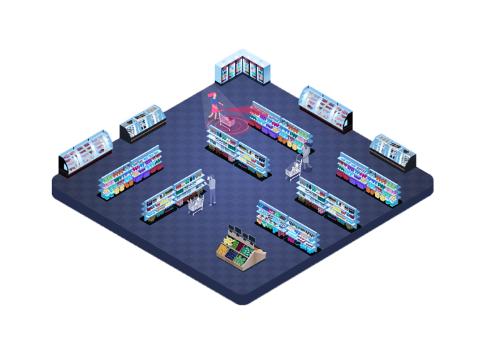 Facial recognition platform | EmphaSoft