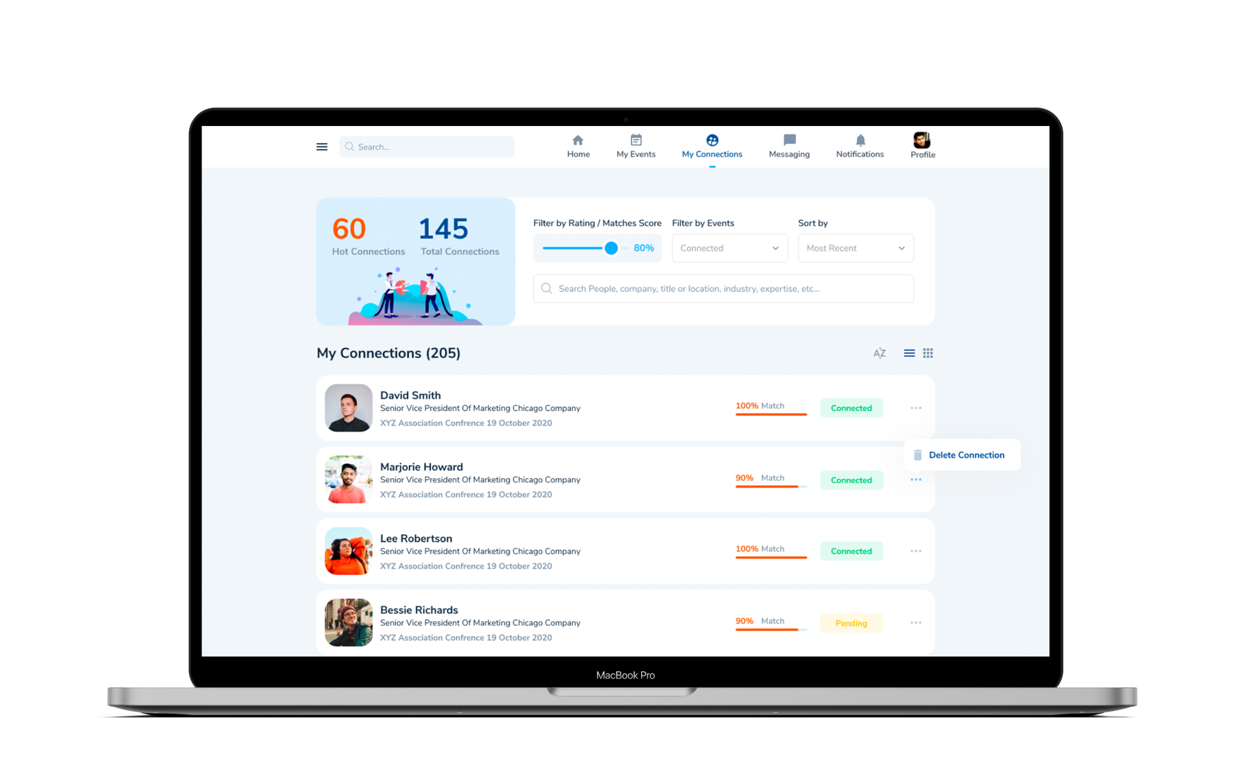 AI and computer vision platform | EmphaSoft