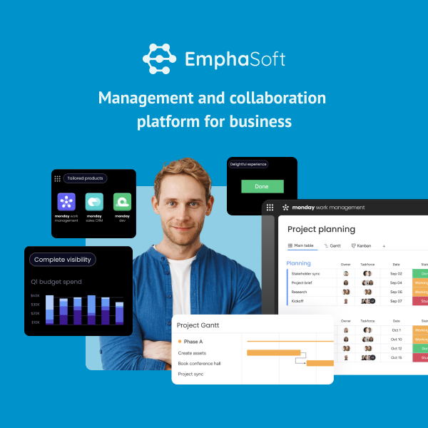 AI and computer vision platform | EmphaSoft