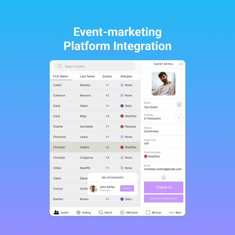 AI and computer vision platform | EmphaSoft